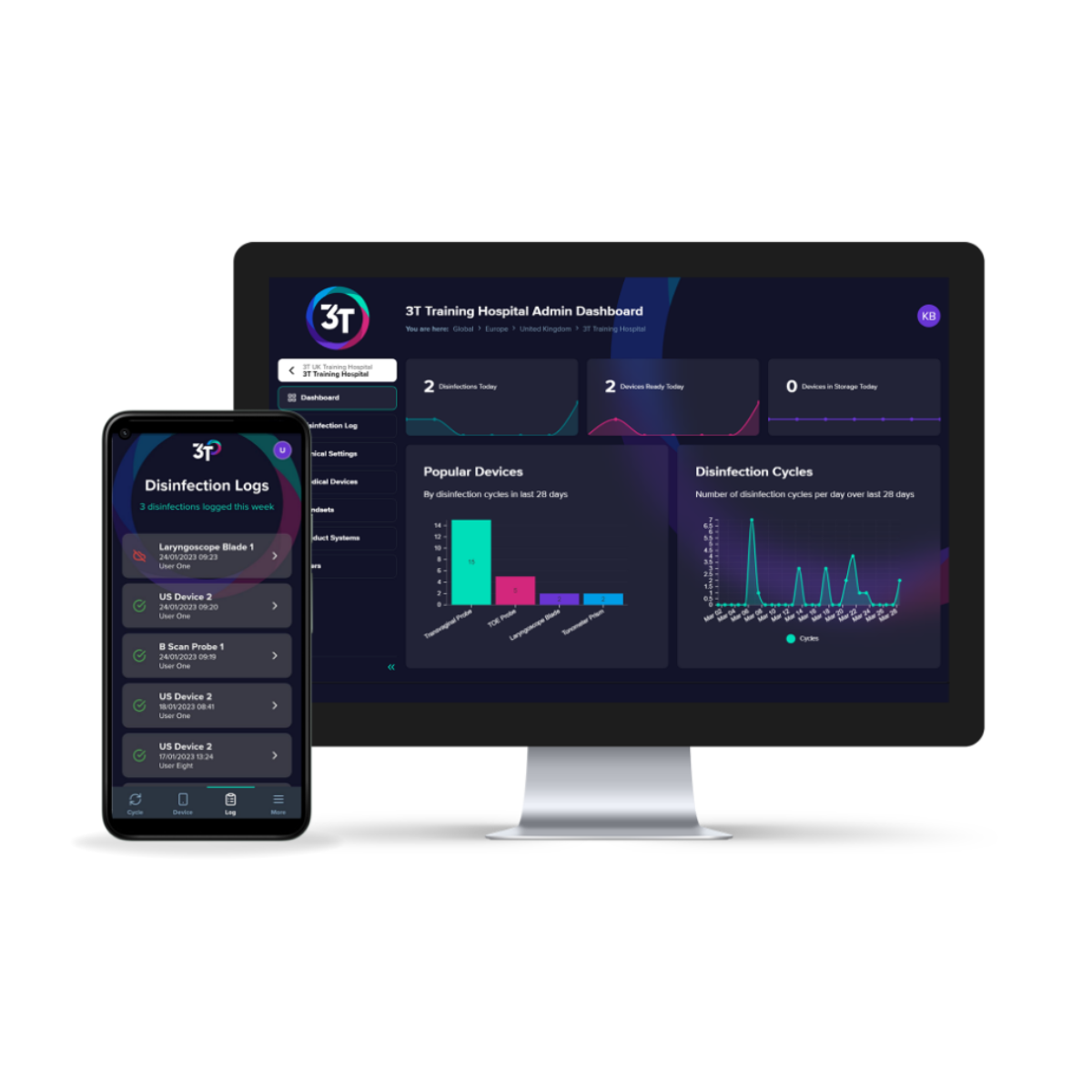 All Products | Tristel Australia