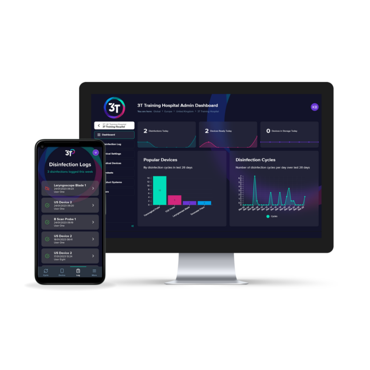3T™ Digital Traceability for Tristel Products