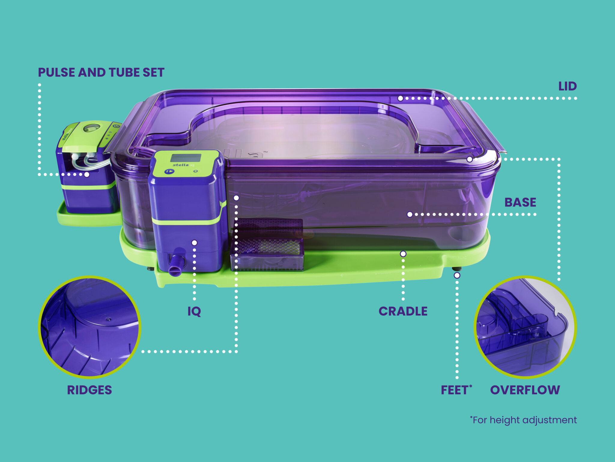 Stella System | Medical Device Decontamination System